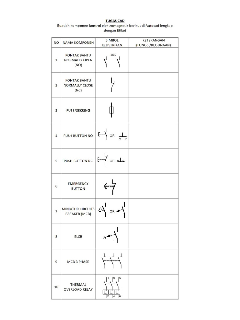 Tugas CAD Simbol Sistem Kontrol Elektromagnetik | PDF