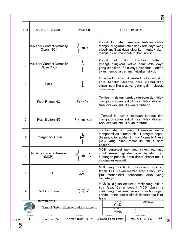 Simbol Kontrol Elektromagnetik CAD | PDF