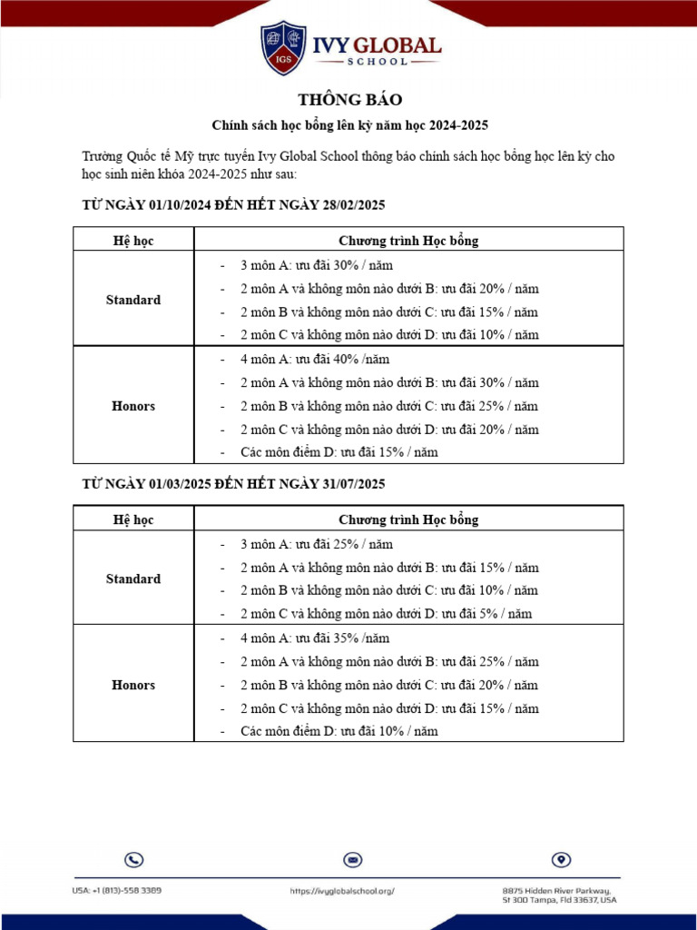 [IGS] CHÃ NH SÃ CH HB 2024-2025 - SCHOLARSHIP.docx | PDF