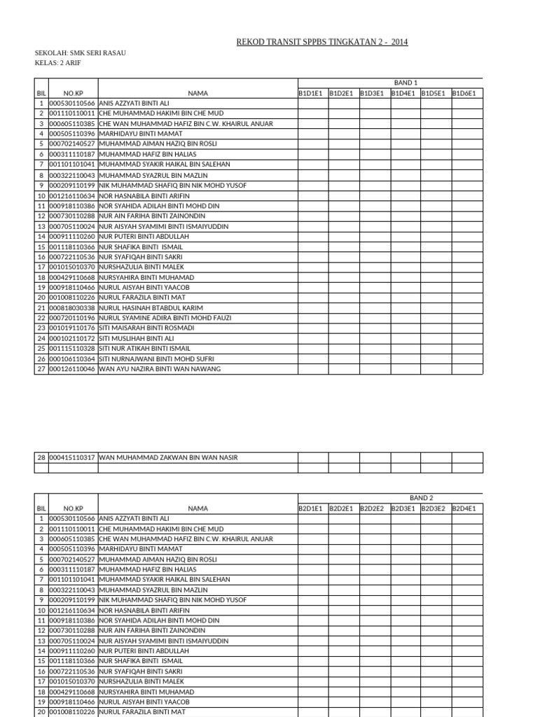 Rekod Transit 2 Arif | PDF