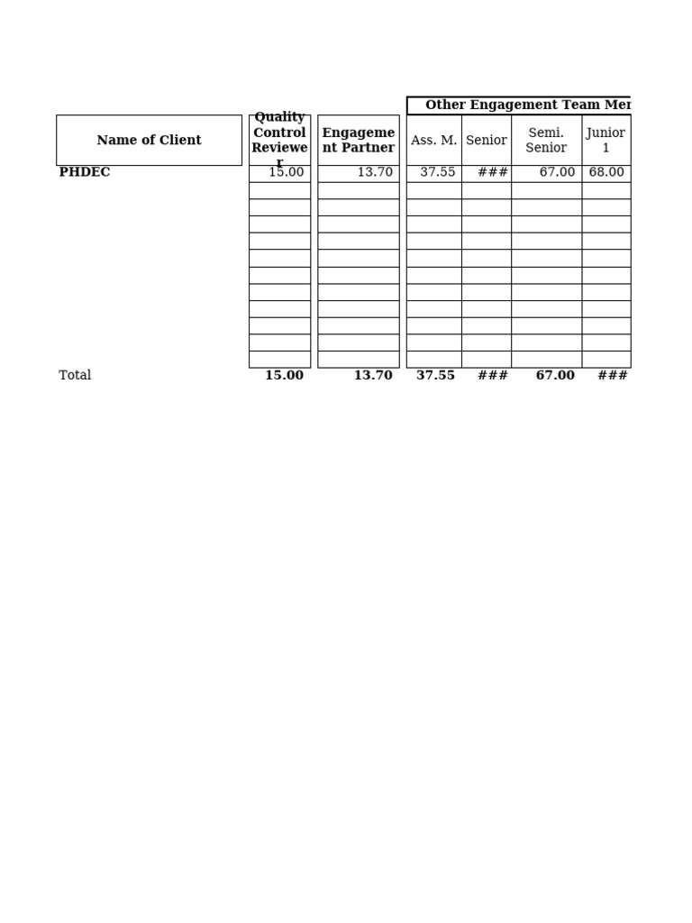 Engagement Team Time Allocation Report | PDF | Expense | Financial ...