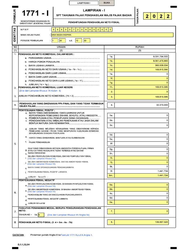 Cftr Alviana Nur Aini Cf1338-3 | PDF