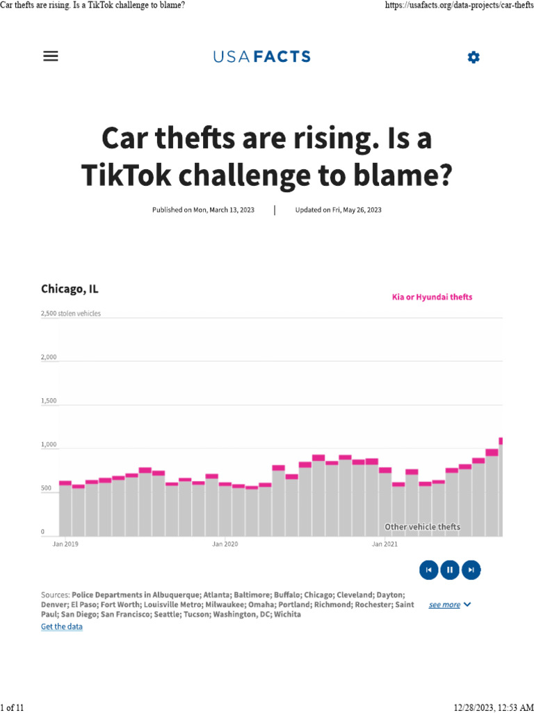 Rising Car Thefts Linked to TikTok Challenge | PDF