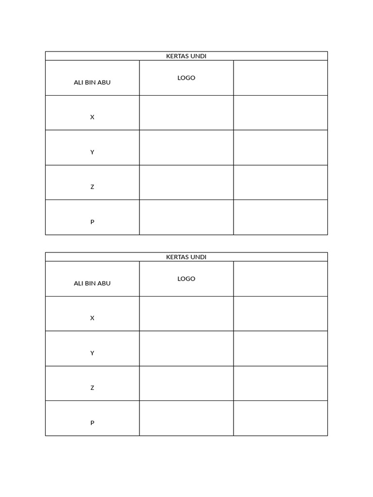 KERTAS UNDI | PDF