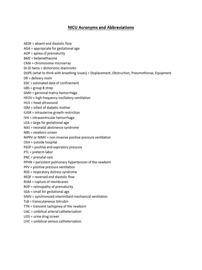 Nicu Acronyms and Abbreviations | PDF