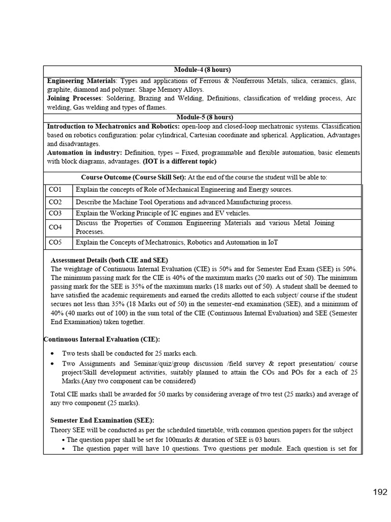 Scheme and Syllabus - I Year BE 2024-25 PDF | PDF | Pointer (Computer Programming) | Control Flow