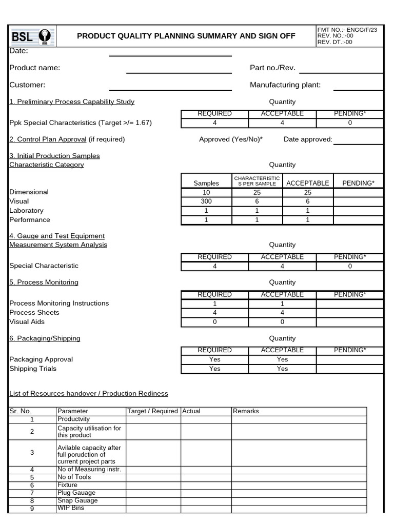 ENGG-F-23 Quality Planning Summary Sign Off Sheet | PDF