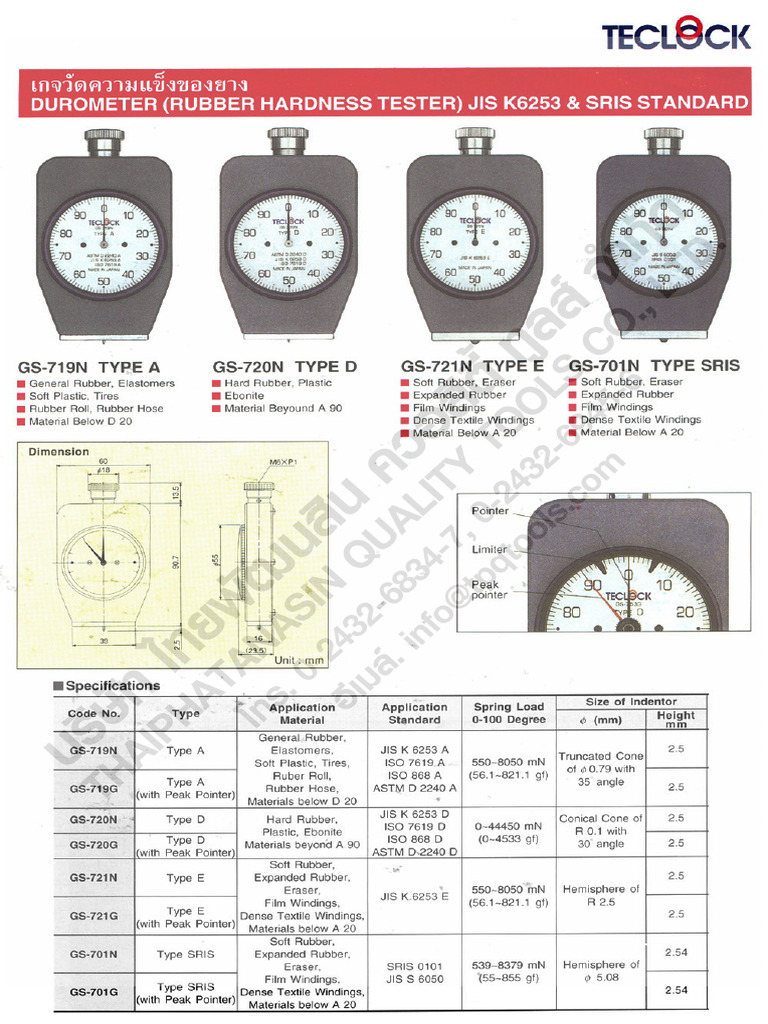 TECLOCK Durometer | PDF