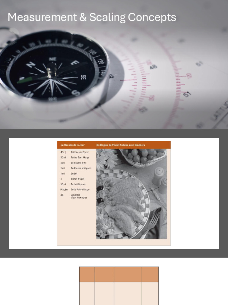 BRM Lecture 9-10 Measurement & Scaling Concepts | PDF | Validity (Statistics) | Level Of Measurement
