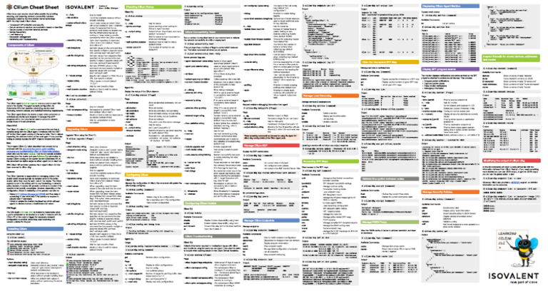 Isovalent - Cilium Cheat Sheet | PDF | Network Protocols | Software