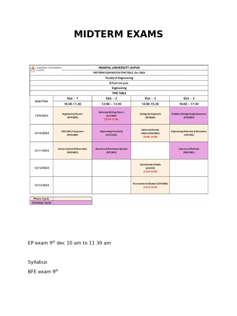 MIDTERM EXAMS SEM 1 | PDF
