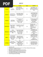 Mess Menu - Updated | PDF