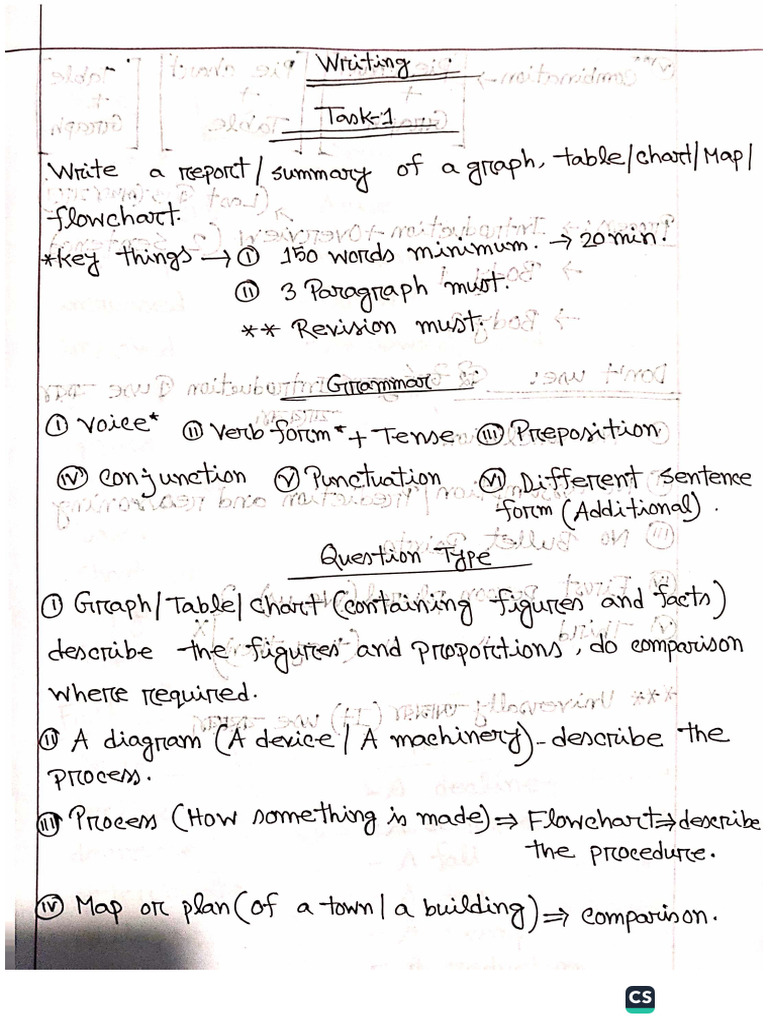 Ielts Writing Part 1 | PDF
