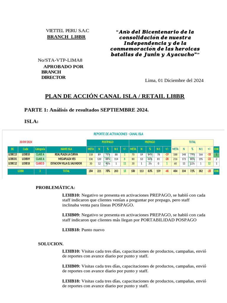 LI8 PLAN DE ACCION CANAL IS-RE 2024 | PDF