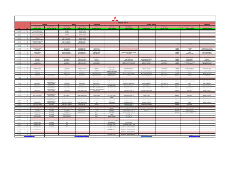 May Batch Plan | PDF | Chemistry