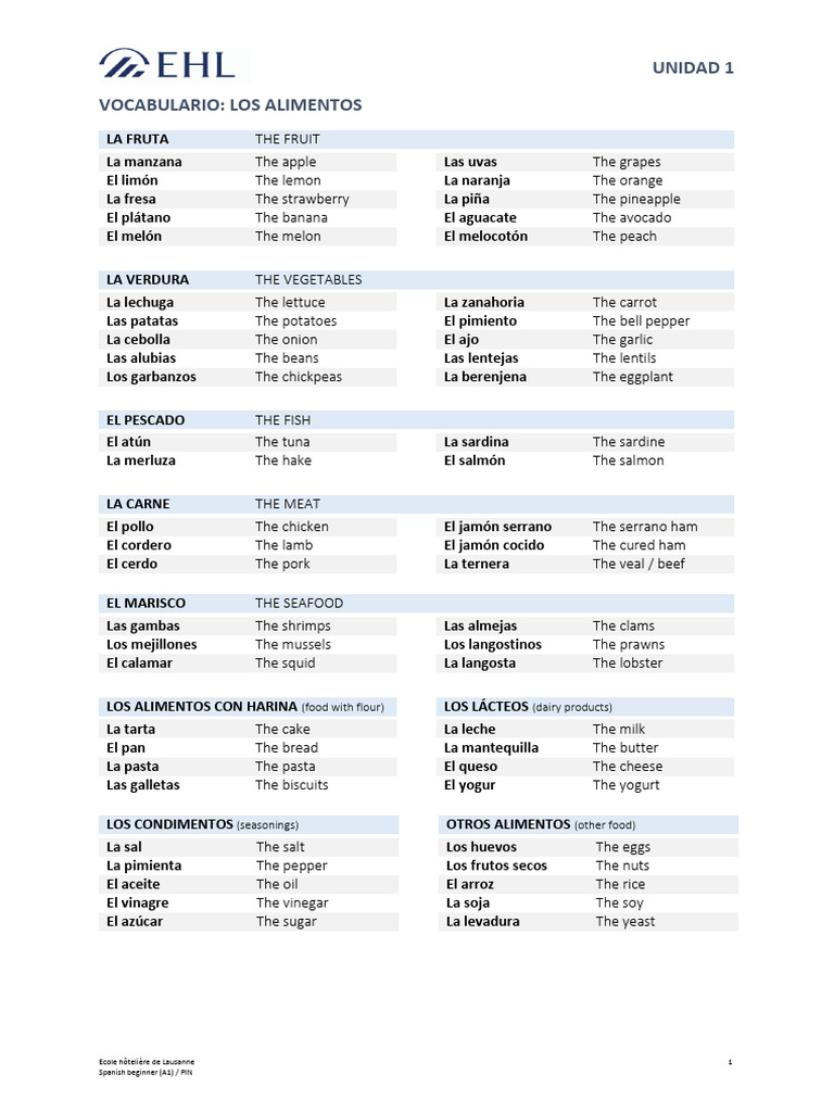 Vocabulario Alimentos | PDF | Preparación de comida y bebida | Cocina ...