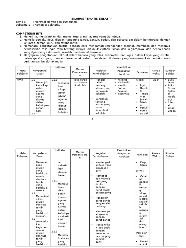 Silabus Kelas 2 Tema 6 | PDF