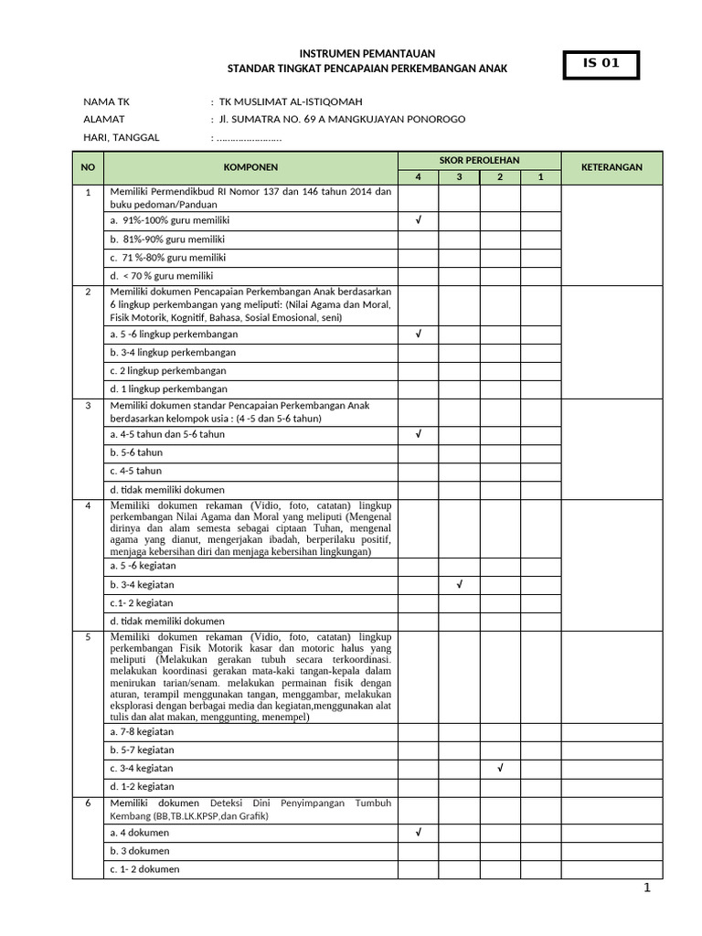 Instrumen Pemetaan Mutu | PDF