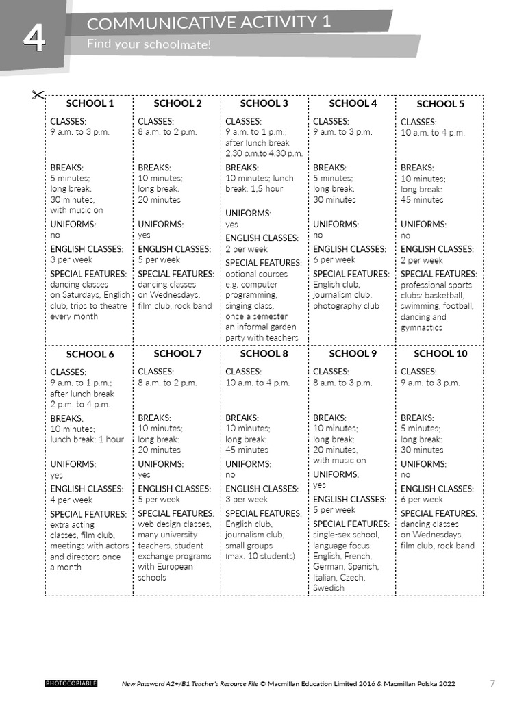 NP_A2+_B1_TRF_Com_Act_Worksheets_4 | PDF
