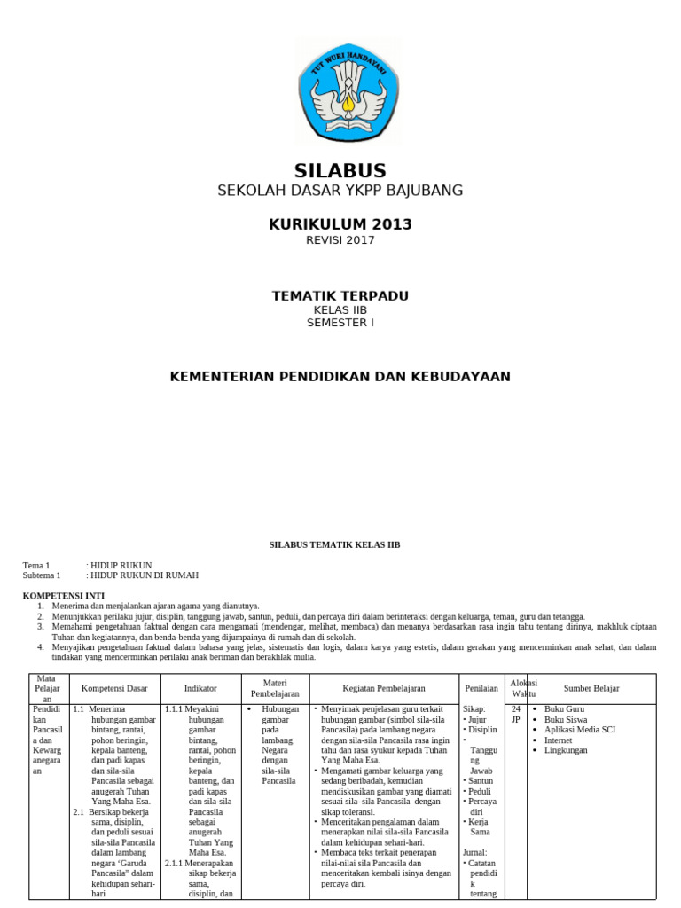 Silabus Kelas 2B Tema 1 ( datadikdasmen.com) | PDF