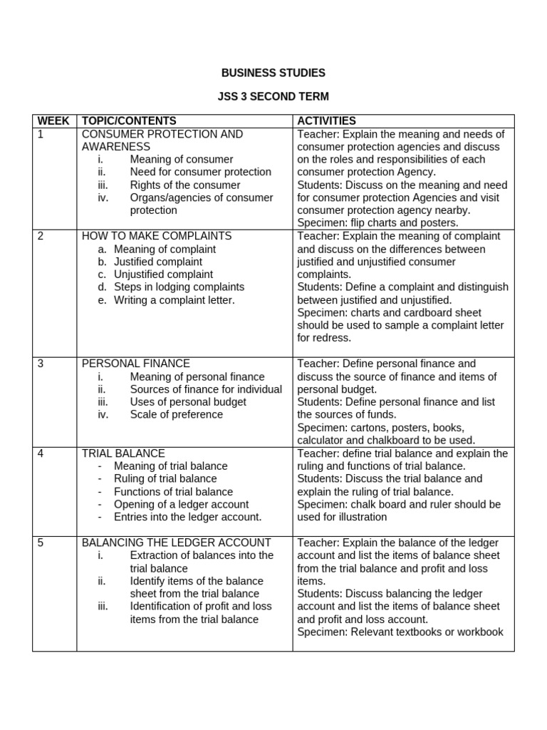Jss3 Business Studies Schemes | PDF | Income Statement | Balance Sheet