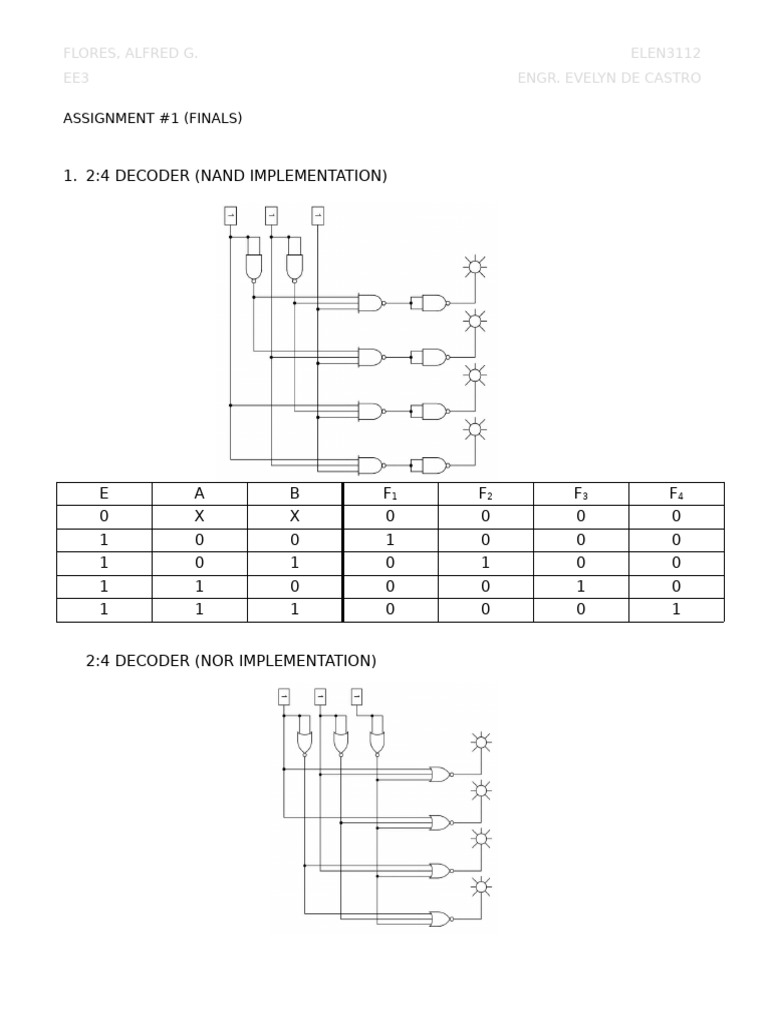 Logic Circuits (Lec) - Homework #1 (Finals) | PDF | Data Compression | Electronics