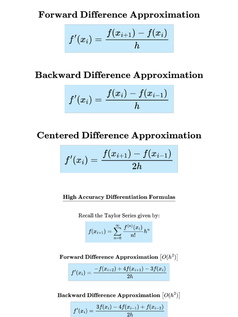 Num. Methods (Lec) - Numerical Differentiation (Formulas) | PDF
