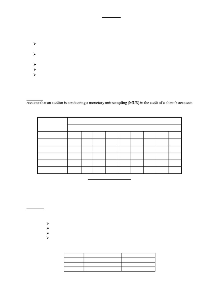 Sheet 13 - Audit Sampling | PDF | Sampling (Statistics) | Audit