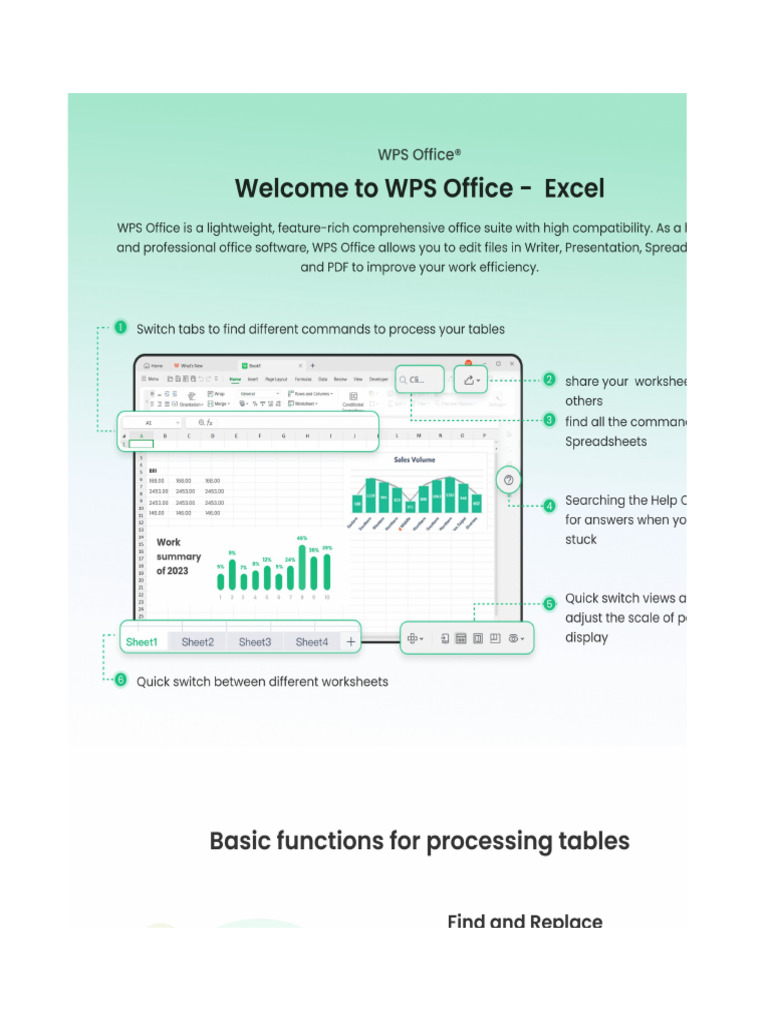 WPS Sheets Quick Start Guide | PDF