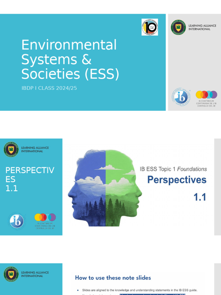 Understanding Perspectives in IB ESS | PDF | Environmentalism | Social ...