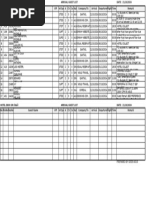 Departure Report Sample 3 | PDF