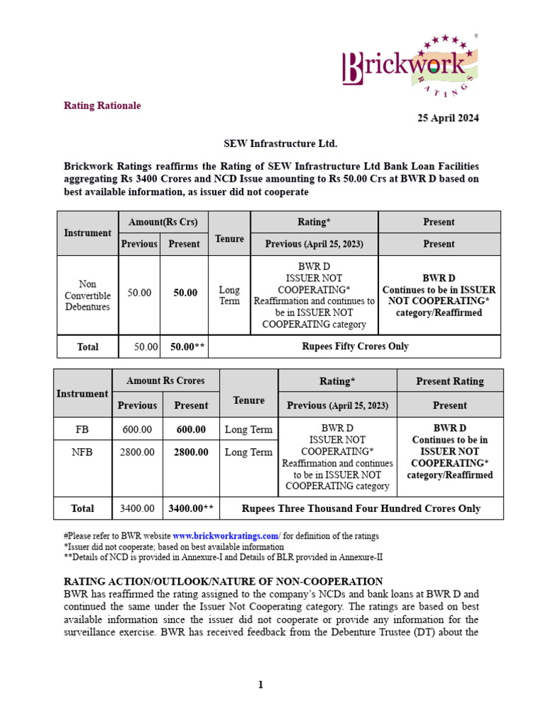 SEW Infrastructure Ltd. Credit Rating Update | PDF | Securities ...