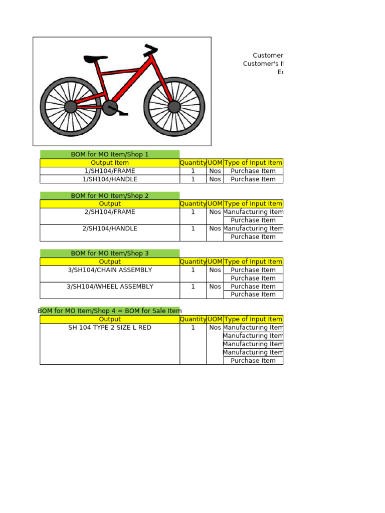 Cycle BOM | PDF | Land Vehicles