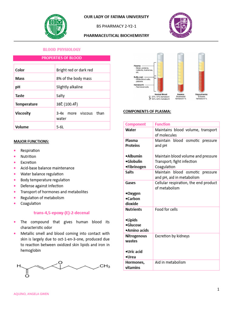 Pbio Finals 1 | PDF | Red Blood Cell | Blood
