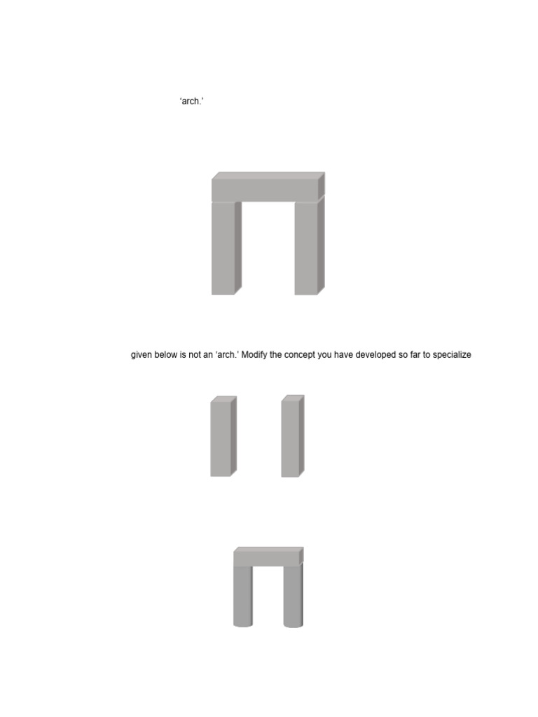 Incremental Learning Pdf