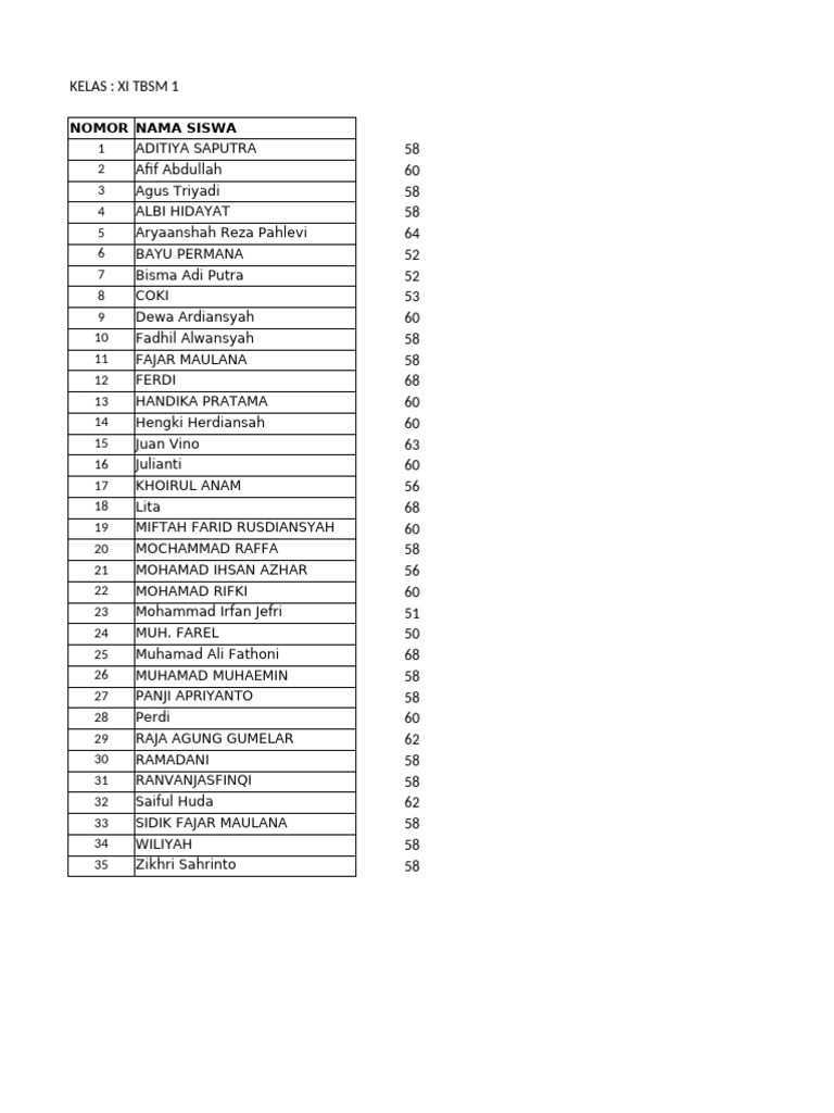 MTK Pas TBSM 1-3 | PDF