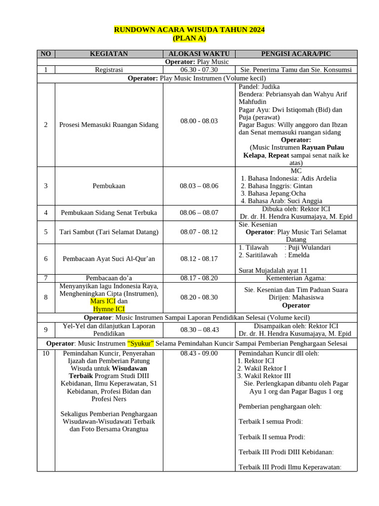 RUNDOWN ACARA WISUDA TAHUN 2024 PLAN A | PDF