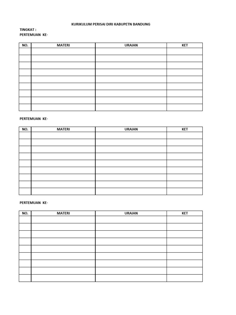 RENCANA KURIKULUM PDKB | PDF