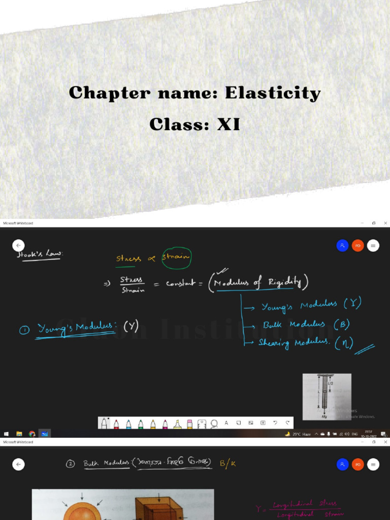 Chapter Name Elasticity Class XI | PDF