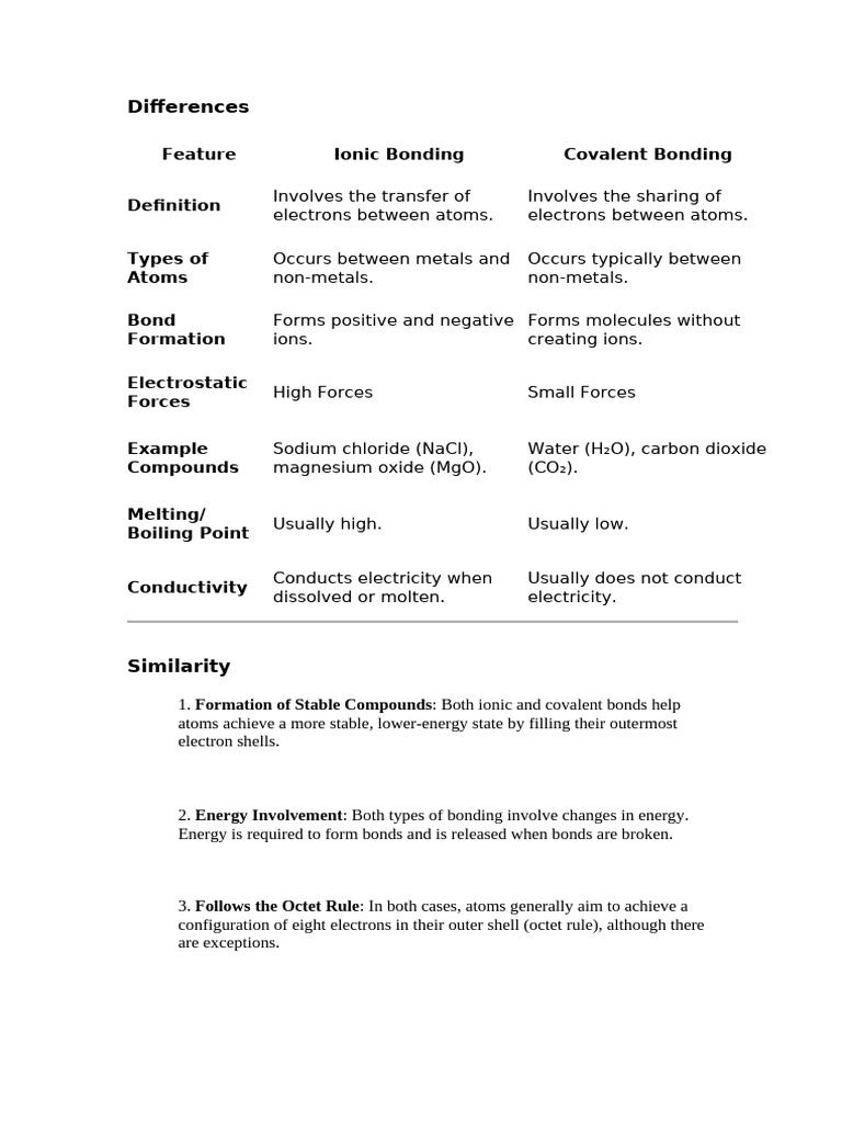 Differences of Ionic and Covalent Bonding | PDF