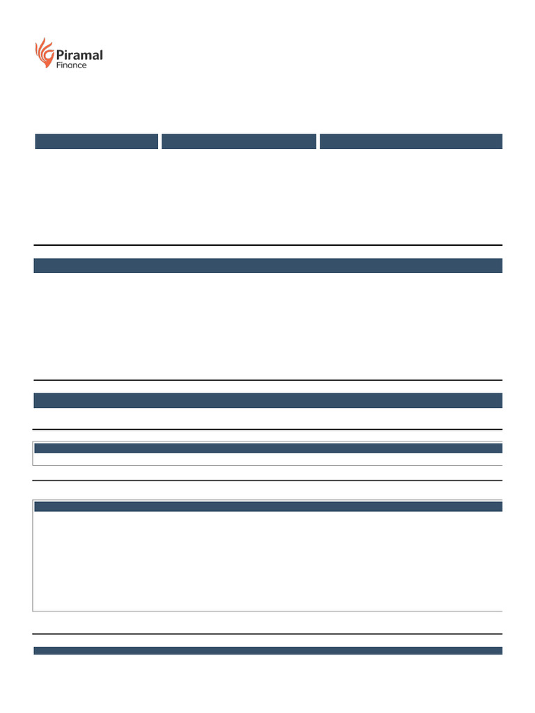 CreditReport Piramal_Shaik tabreez_2024_11_11_21_00_30.pdf 31-Dec-2024 ...