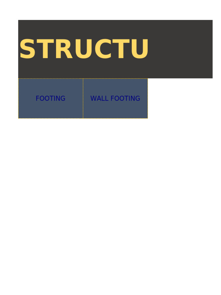 Automated Estimate - Structural | PDF | Concrete | Masonry