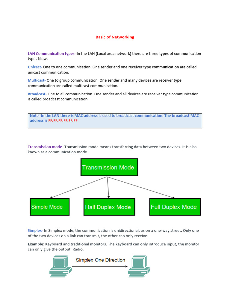 2- Basic of networking | PDF | Network Topology | Duplex ...
