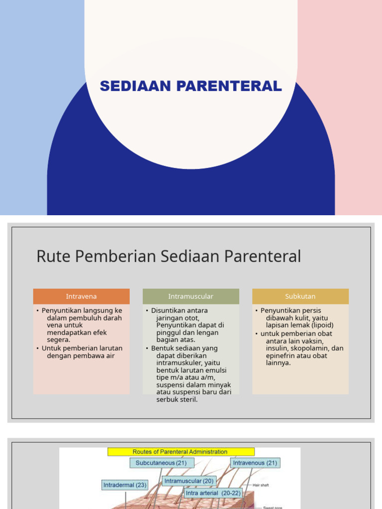 Sediaan Parenteral | PDF