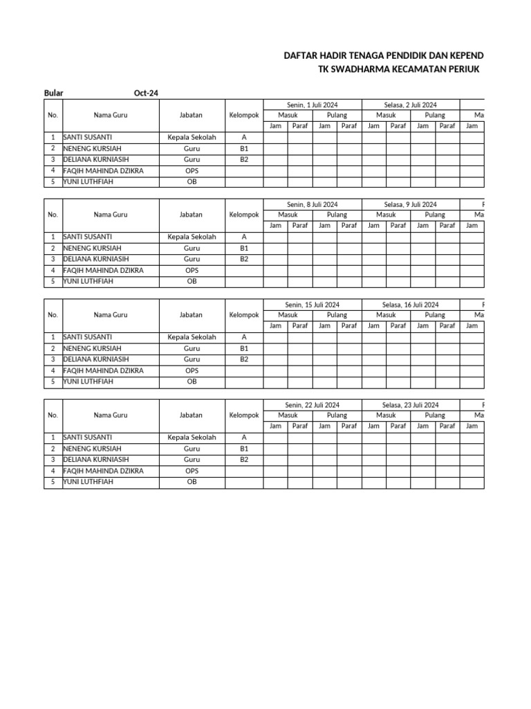 Contoh Absensi Penerima Insentif (Terbaru) OKT, NOV, DES | PDF