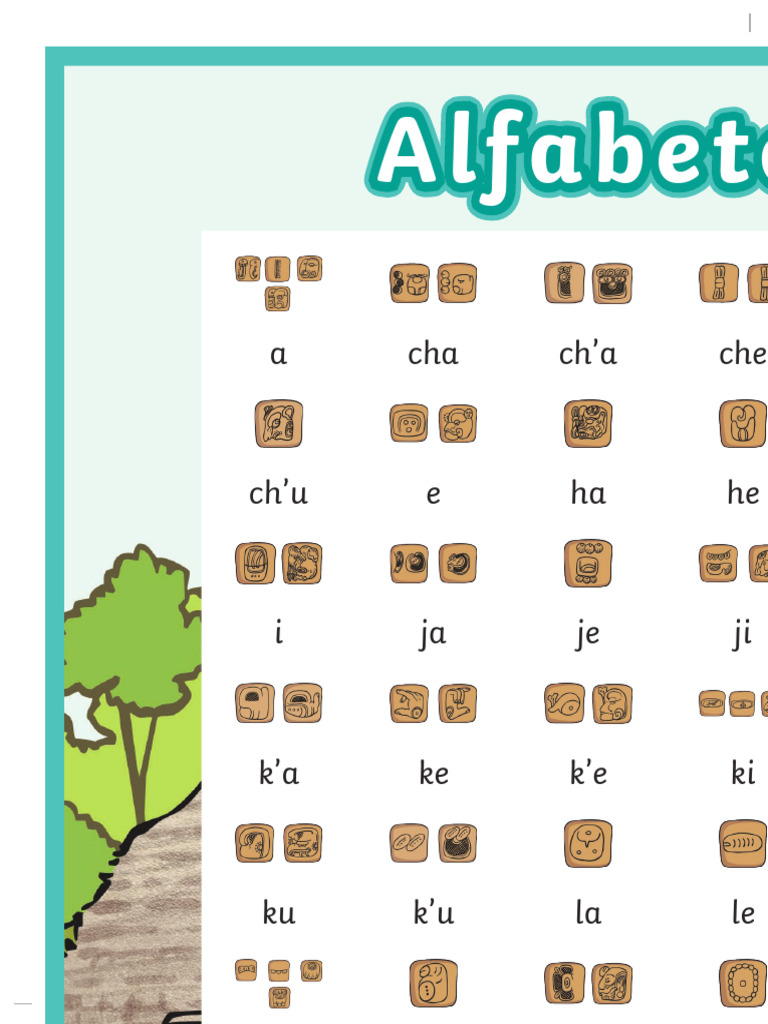 Póster Alfabeto Maya | PDF