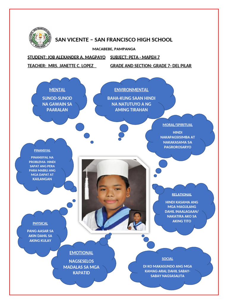 Mental Health Prob | PDF