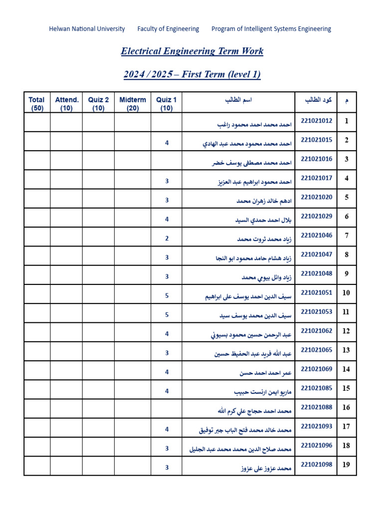 Electrical Engineering Term Work-2024 2025 | PDF