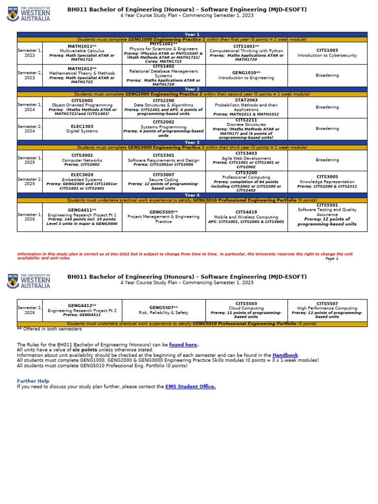 BE Software Engineering SEM-1-2023 | PDF | Mathematics | Computer ...
