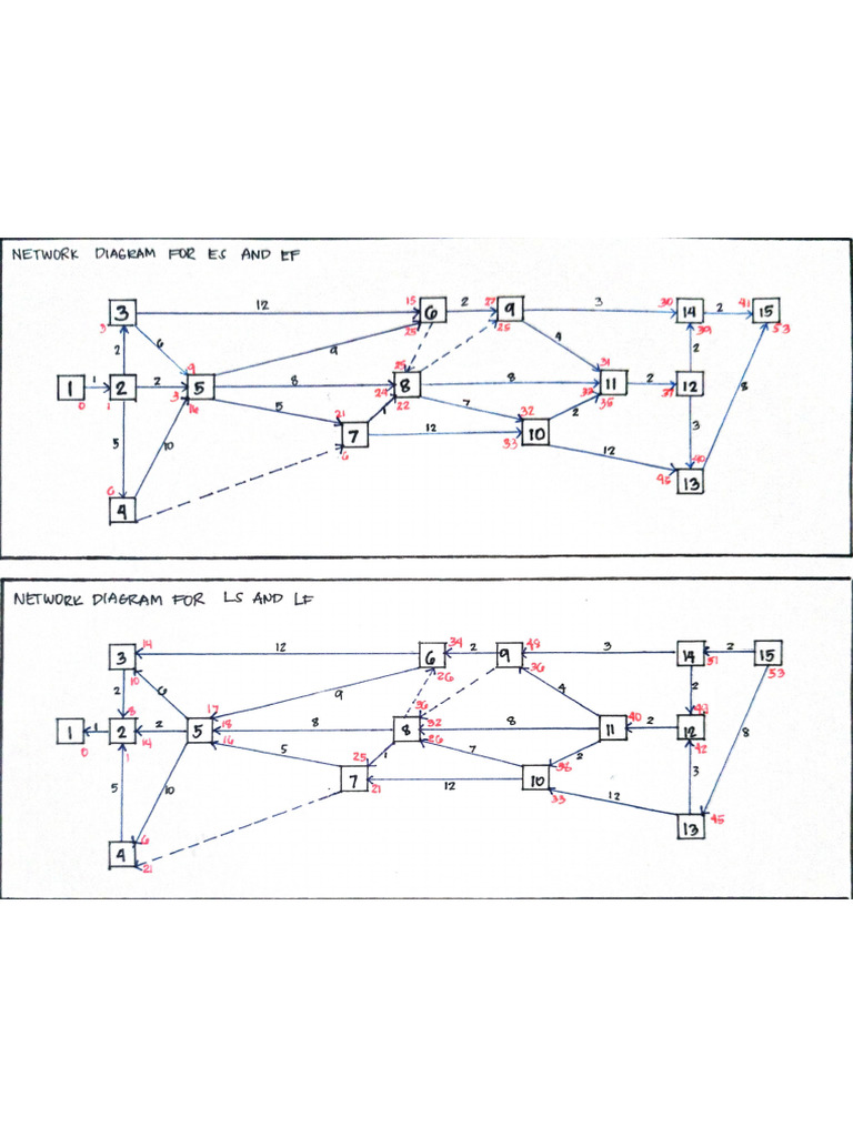Seatwork 3 Pdf